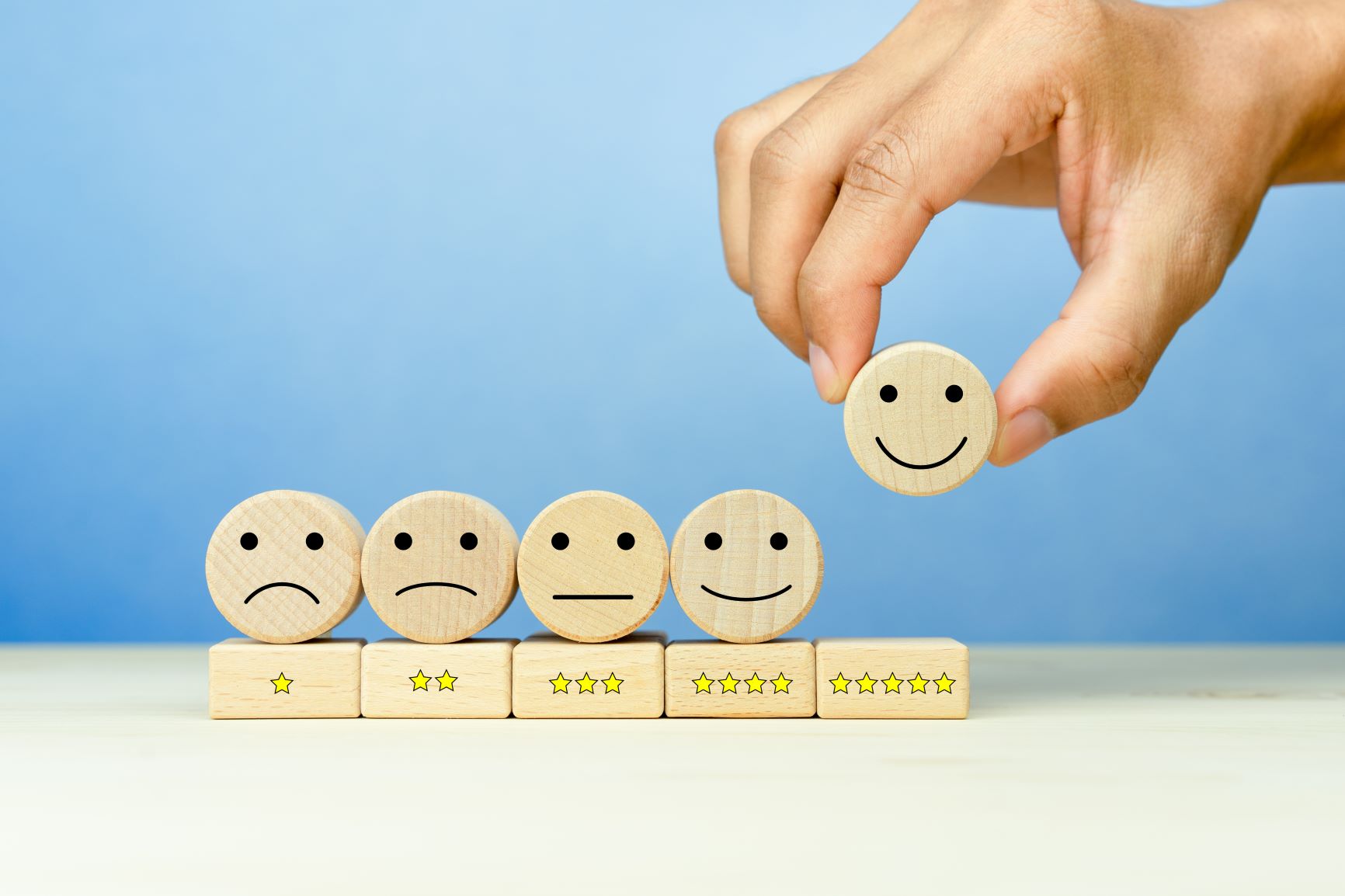 Customer Satisfaction Surveys The Complete Guide